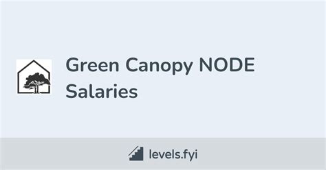 green canopy node salaries levels fyi