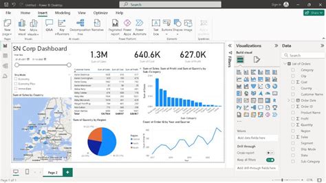 Gade Lokesh On Linkedin Powerbi Datavisualization Businessintelligence Dataanalysis…