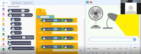 Smart Classroom Machine Learning Tinker Education
