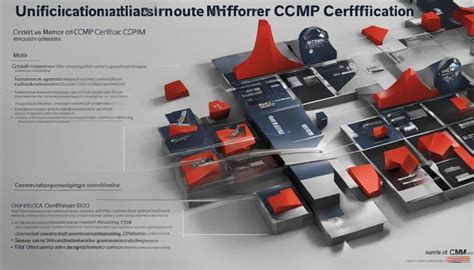 Certified Meeting Professional Cmp Online Business School