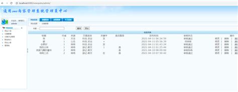基于jspmysql的新闻文章发布系统分享演示c50161 计算机毕业设计，java毕业设计，java源码下载，java程序代做，java毕业论文
