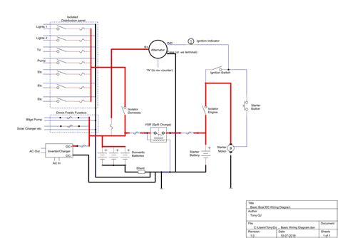 Boat Wiring Diagrams Boat Building Maintenance Canal World