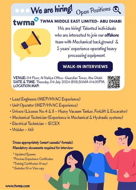 We Are Hiring Varsha Unnikrishnan