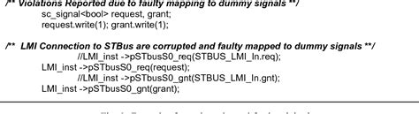 figure 6 from an automatic abv methodology enabling psl assertions