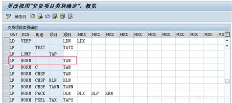 【整理】sd交货拣配（picking）处理sap 交货不配置拣配 Csdn博客