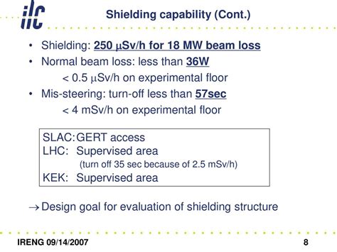 Radiation Physics Requirements For The Ir Ppt Download