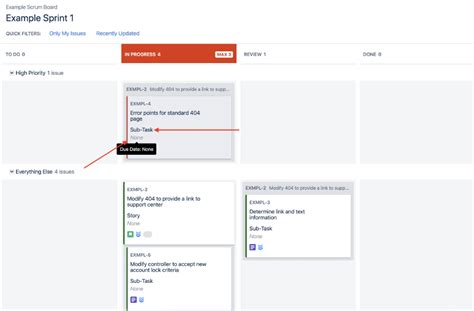 Jira 201 Part 2 I Just Became A Jira Board Administrator What Can I Do Kunz Leigh And