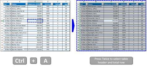 Top 10 Tircks For Excel Tables With Example Excel In Hindi