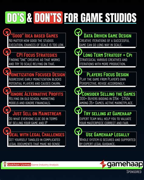 14 Game Dev Dos And Donts