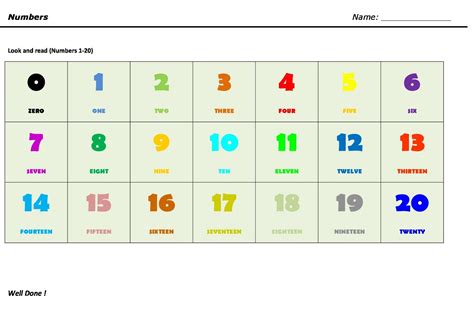 English For Everyone Angielski Dla Każdego Numbers 1 10 Numbers