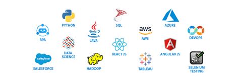 Online Training Courses With Certification And Job Placement Spark