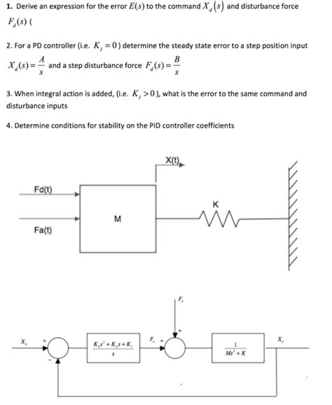 solved 1 derive an expression for the error e s to the