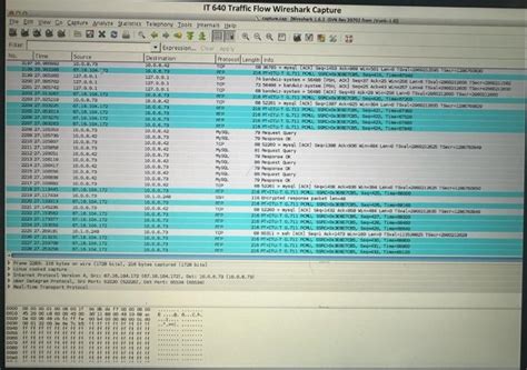 1 Identify The Critical Traffic Patterns Currently