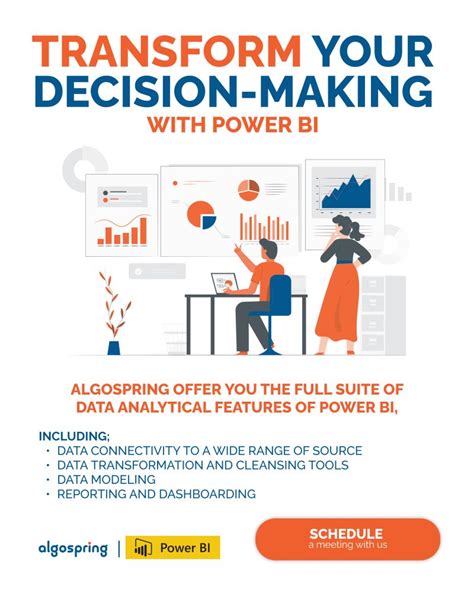 algospring on linkedin powerbi dataanalytics businessintelligence
