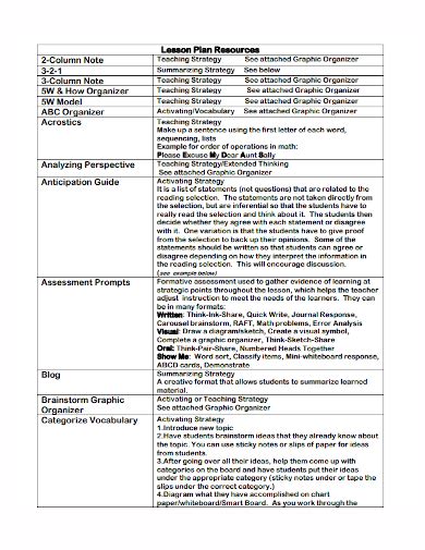 30 lesson note templates pdf
