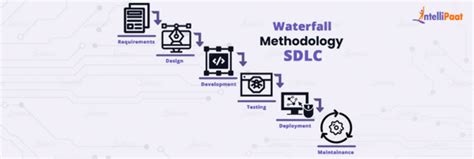 What Is SDLC Software Development Life Cycle Explained