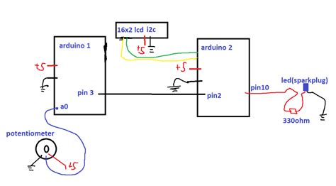 Are Arduino Uno S Suitable To Make A Car ECU General Guidance Arduino Forum