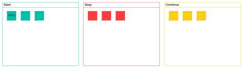 how to know if your processes are working lucidchart blog