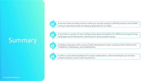 Codestar Kodekloud Notes