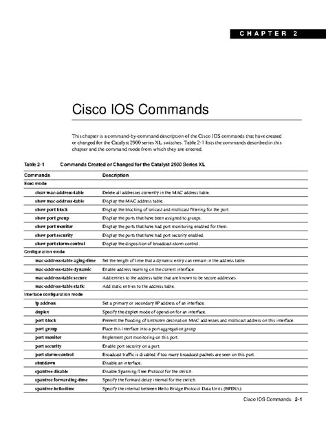 Cisco Commands C H A P T E R Cisco Ios Commands 2 2 Cisco Ios