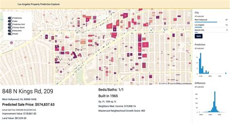 Real Estate Data Spatial Data Catalog Carto