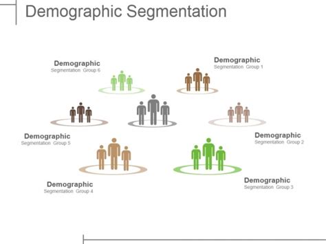 Demographic Segmentation Ppt PowerPoint Presentation Ideas Graphic Images PowerPoint Templates