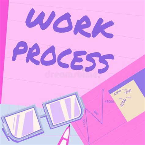 Hand Writing Sign Work Process Word Written On Standard Procedures How To Handle A Particular