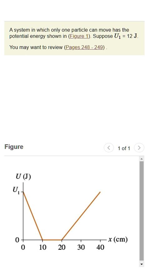 solved a system in which only one particle can move has the potential