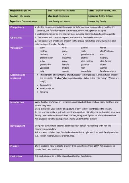 1 Itc Lesson Plan Pdf
