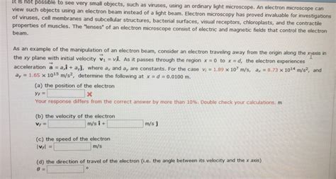solved it is not possible to see small objects such as