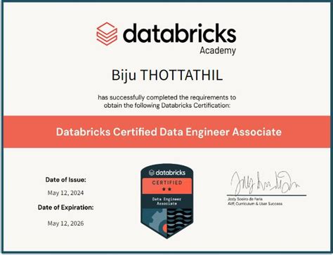 Cracked Databricks Data Engineer Associate Certification Thanks To