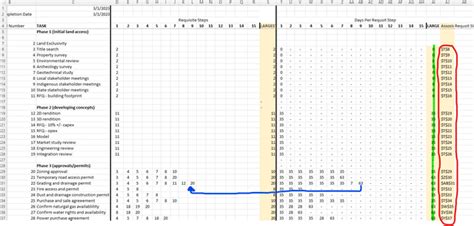 Address And Offset Formulas Rexcel
