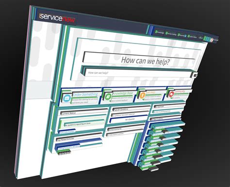 service portal fundamentals angularjs scopes