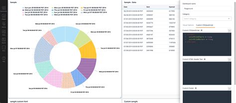 Dashboard Settings Documentation And Support Knowi