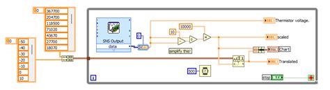 Doubt With Look Up Table In Labview Ni Community