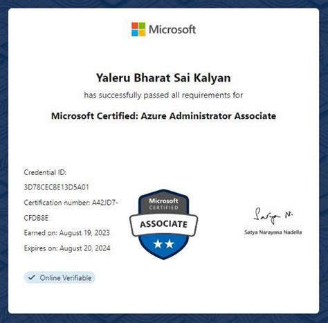 Yaleru Bharat Saii Kalyaan On Linkedin Aws Azurecloud Devops