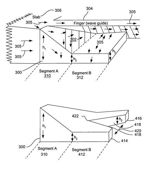 Vertical Taper Waveguide Eureka Patsnap