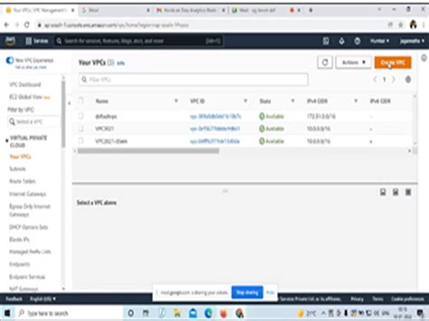 Workshop On Data Analytics And Aws Emr Nhce Mca