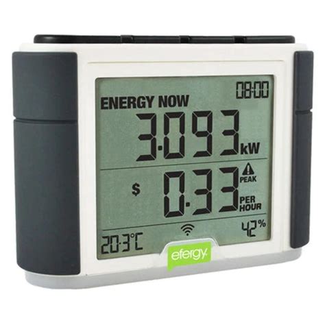 Efergy Elite S P Wales Ltd