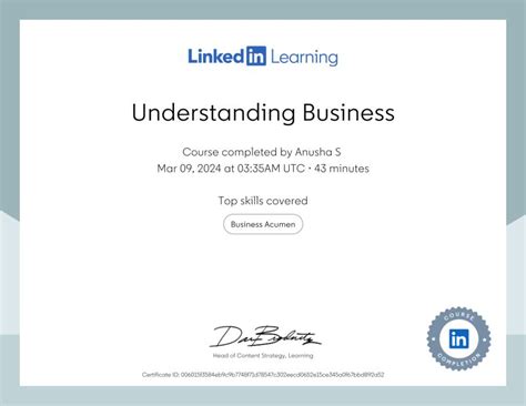 Anusha S On Linkedin Certificate Of Completion