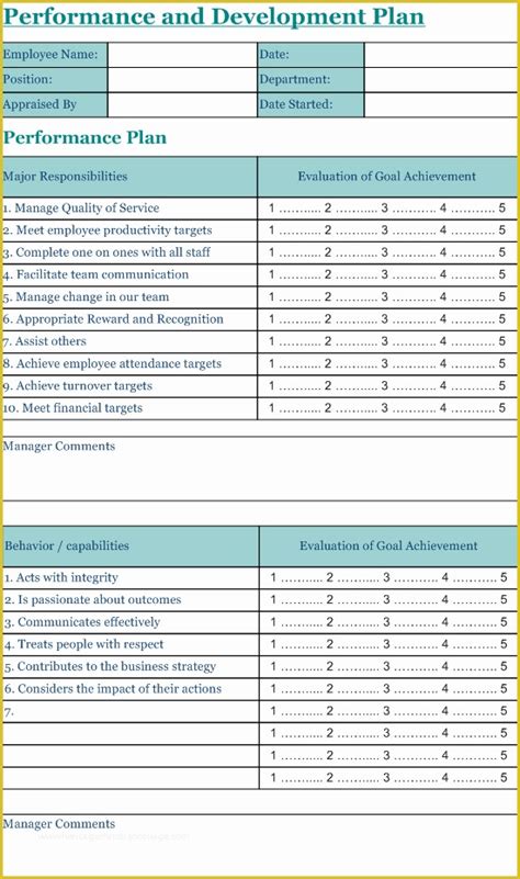 Performance Management Templates Free Of 12 Performance Management