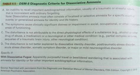 Abnormal Psych Chapter 8 Dissociative And Somatic Symptom Disorders Flashcards Quizlet