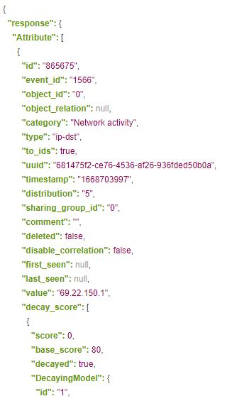 Attribute Export Not Show Decay Issue MISP PyMISP GitHub
