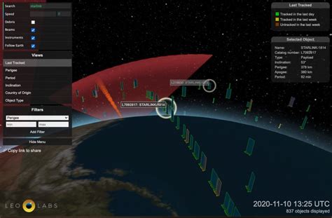 Data Visualization Archives Universe Today