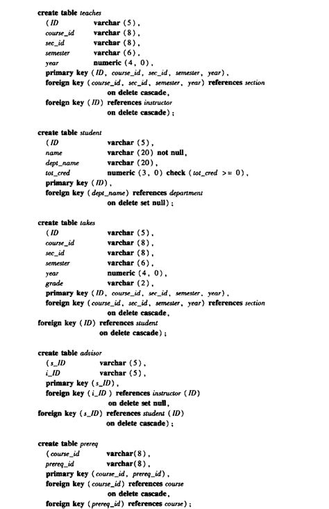 Sql学习03 数据库系统概念第6版第3章习题答案数据库系统概念第六版课后答案中文 Csdn博客 Sql学习03 数据库系统概念第6版第3章习题答案数据库系统概念第六版课后答案中文 Csdn博客