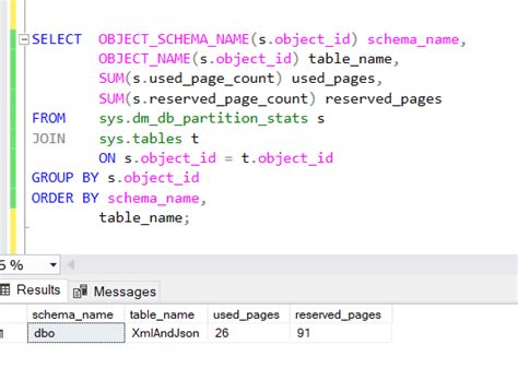 optimize xml and json compression in sql server