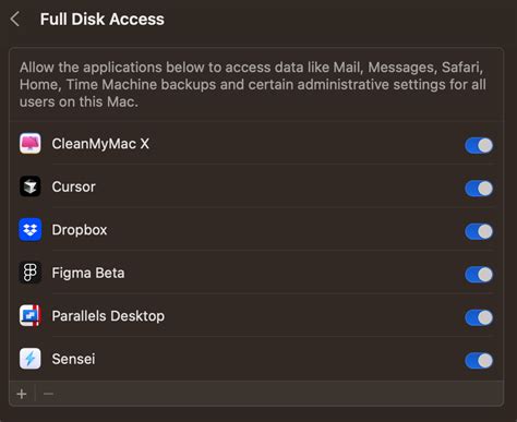 Critical Issue Cursor Ide Blocking User File Access And Control Bug