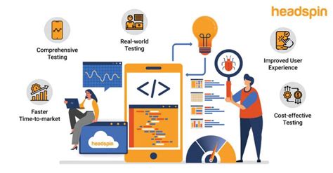 Ankit Kumar Sinha On Linkedin Exploratory Testing With Headspin For Launching Apps With Confidence