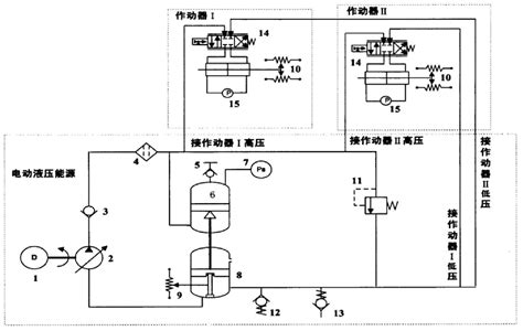 Integrated Lightweight Electro Hydraulic Servo System Eureka