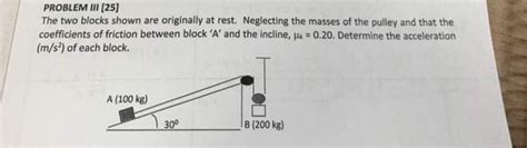 Solved PROBLEM III 25 The Two Blocks Shown Are Originally Chegg Com